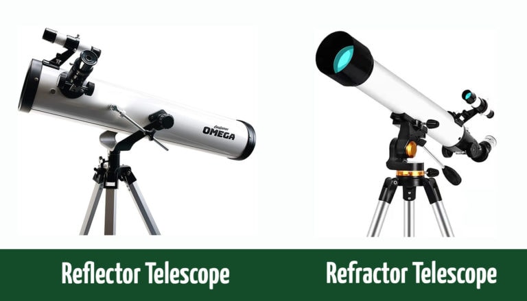 Reflector vs Refractor Telescope: Which is Better? (2025 Guide ...