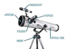 Reflector vs Refractor Telescope: Which is Better? (2025 Guide ...