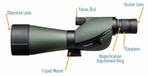 How to Choose a Spotting Scope You’ll Love - Optics Mag