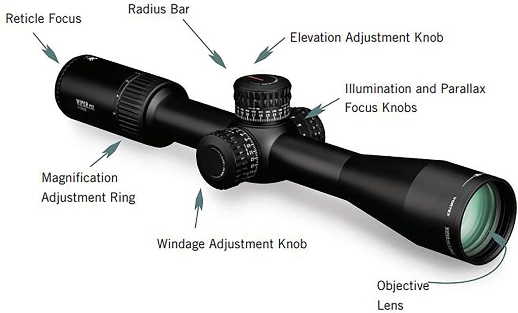 Vortex Viper vs. Razor Spotting Scopes: Which Is Better? - Optics Mag