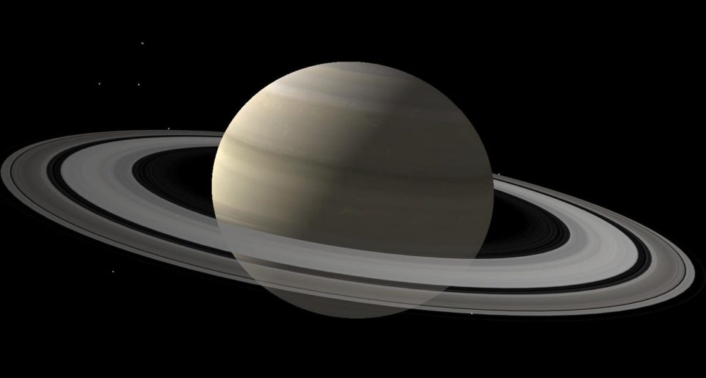 How Long Is a Day on Saturn? How Long Is a Year? - Optics Mag