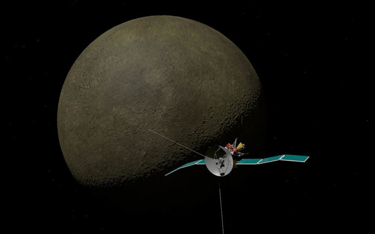 10 Interesting Facts About Satellites You Never Knew (2024 Updates ...