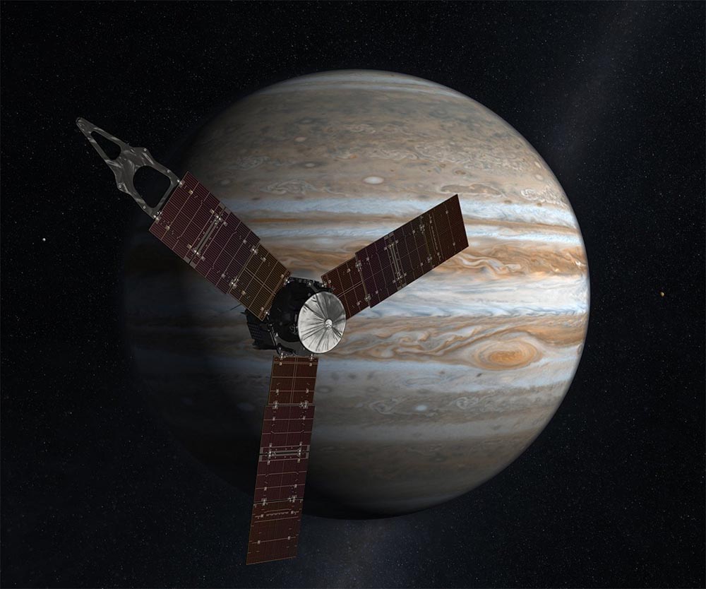 10 Interesting Facts About Jupiter You Never Knew (2024 Updates ...