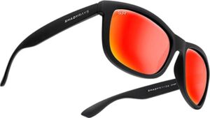 Shady Rays Sunglasses Review of 2024: Pros, Cons & Verdict – Optics Mag