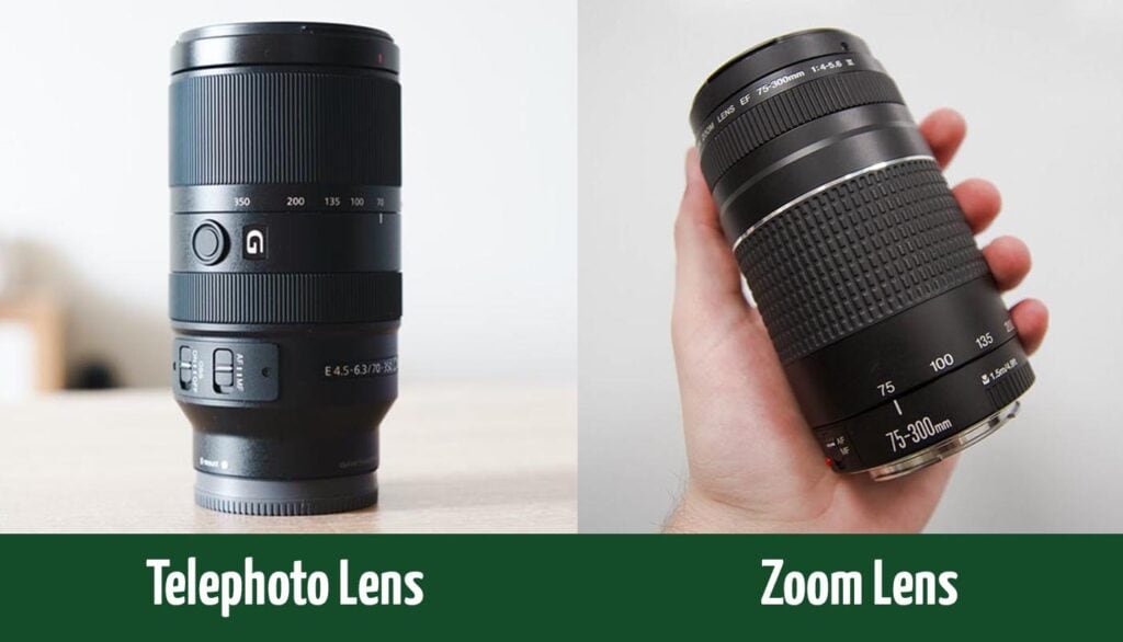 What Is a Zoom Lens? Photography Basics Explained - Optics Mag