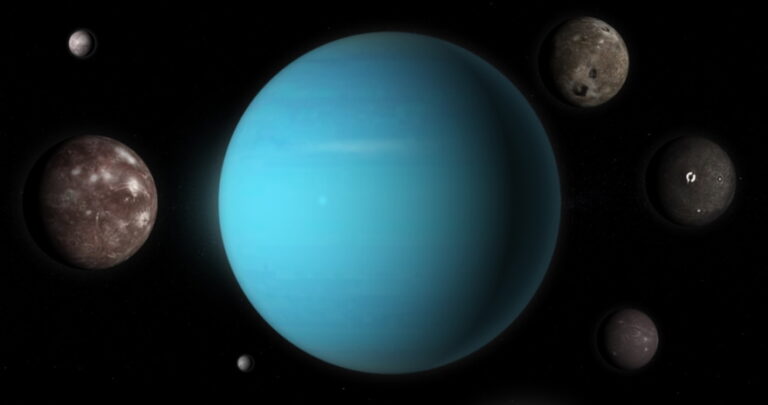 How Many Moons Does Uranus Have? (Facts, & FAQ) - Optics Mag